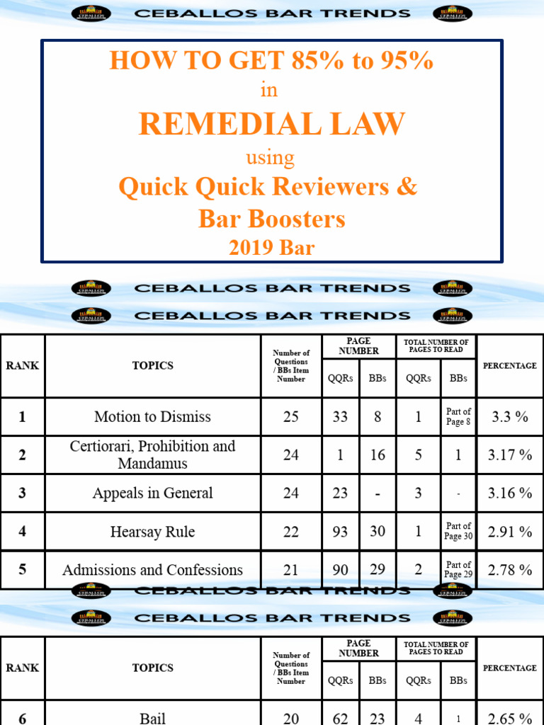 Remedial Law | PDF