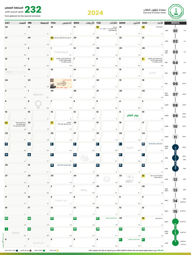 KFUPM Planner 232 | PDF