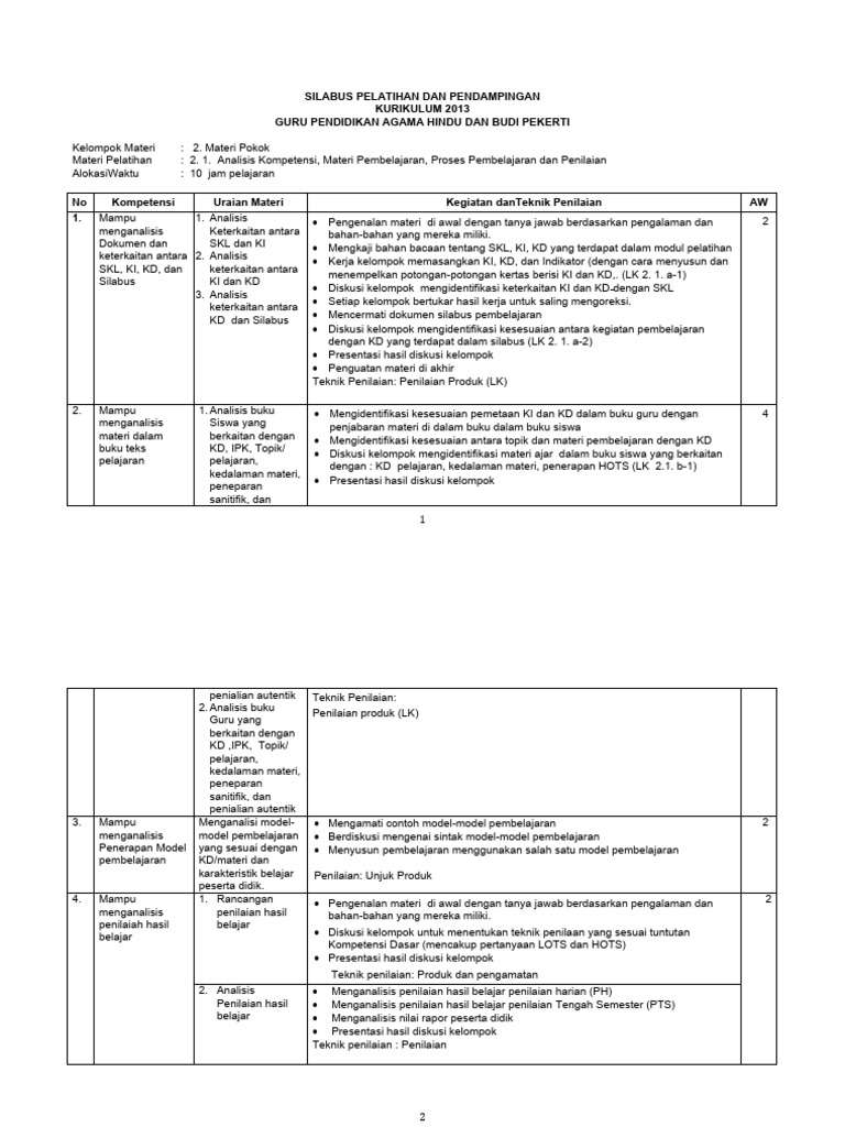 1 Silabus Pelatihan | PDF