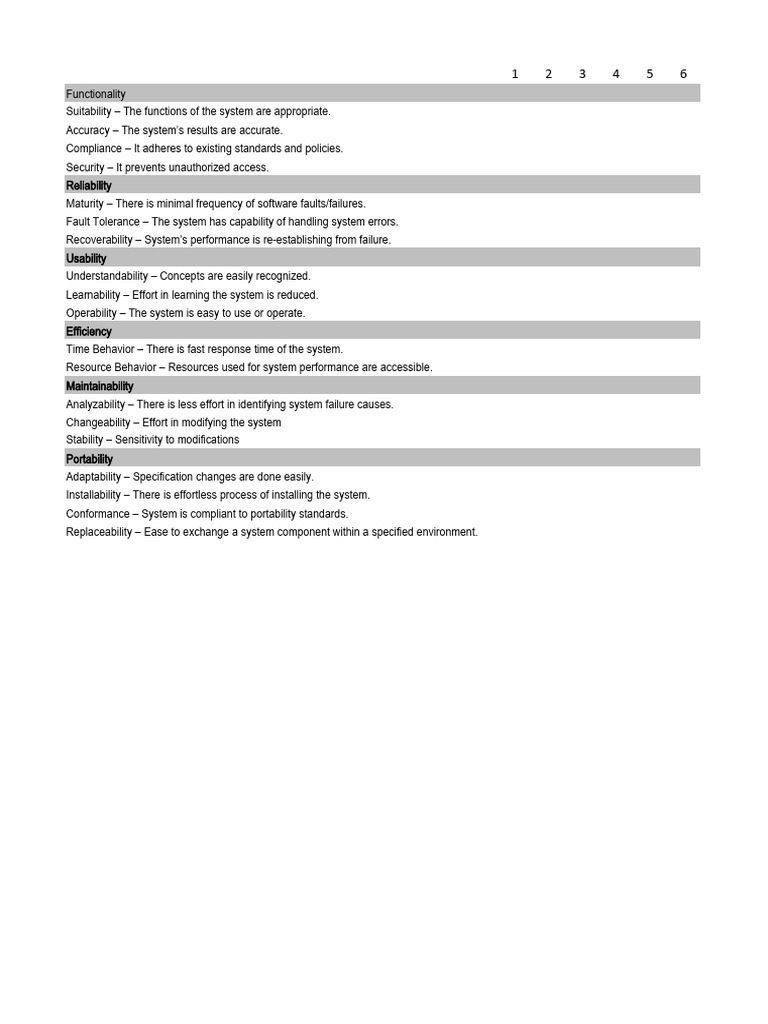 Tabulation | PDF | Reliability Engineering | System