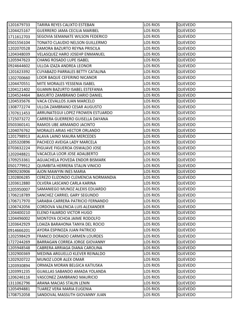 Padron Mostrar 2 | PDF