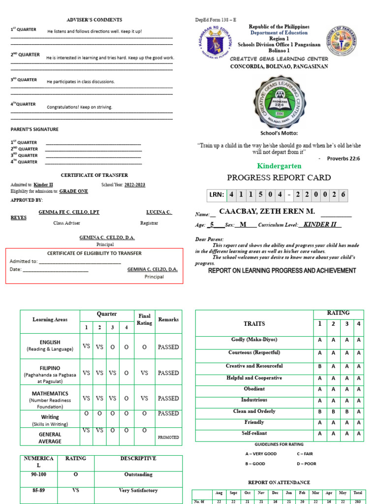 Card K2 2022 2023 | PDF