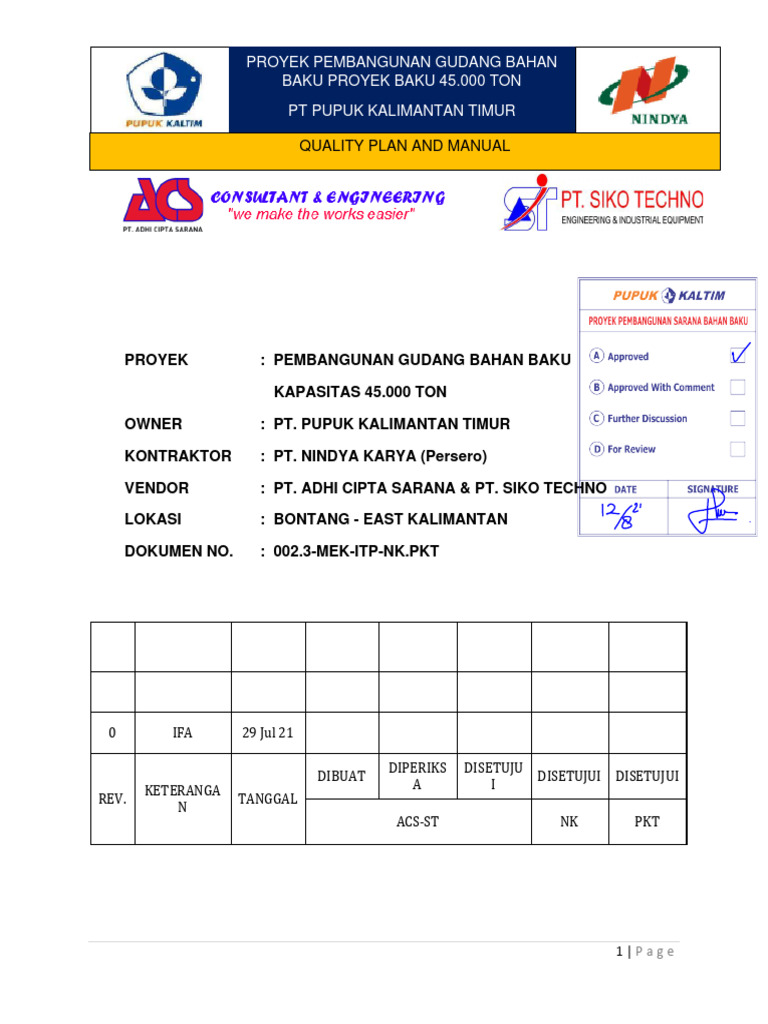 002.3-Mek-Itp-Nk - PKT Quality Plan and Manual of Tripper Car and ...