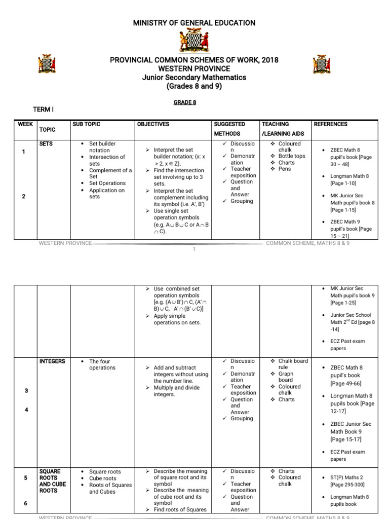 Grade 8 & 9 Maths Schemes | PDF