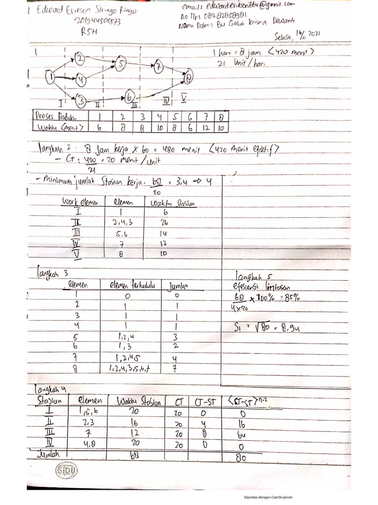 UTS SISPROD - 201944500573 - Edward Erikson Siringo Ringo - R5H | PDF
