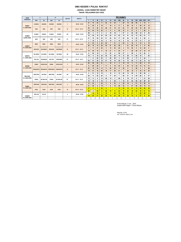 Roster Ujian Semester Genap2022 | PDF