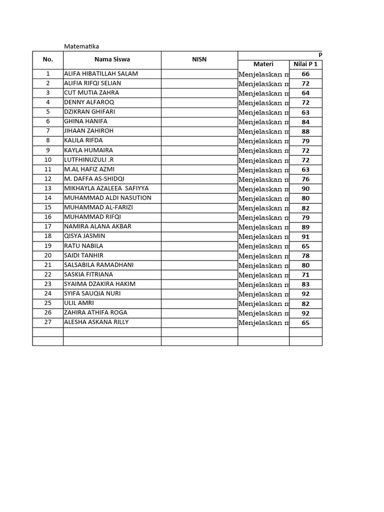 LEGER BI 2020 KLS 1 SM 1 matematika | PDF