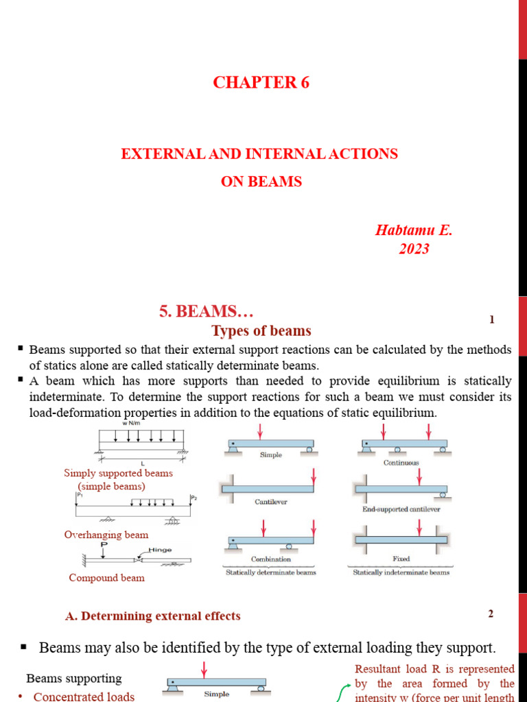 Chapter 6 External Internal Action in Beam | PDF