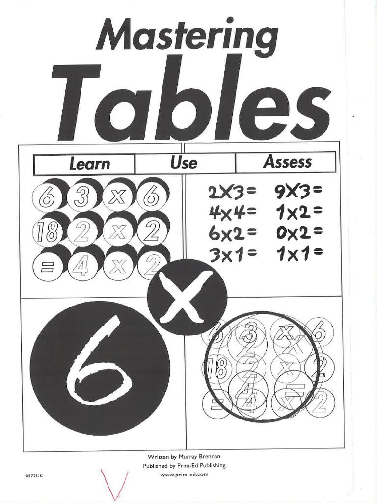 Mastering Tables | PDF Mastering Tables | PDF