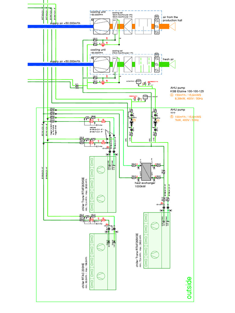 AHU Trane RTAF 265 XSE Chiller Connections With Pumps and 3 Way Valves ...