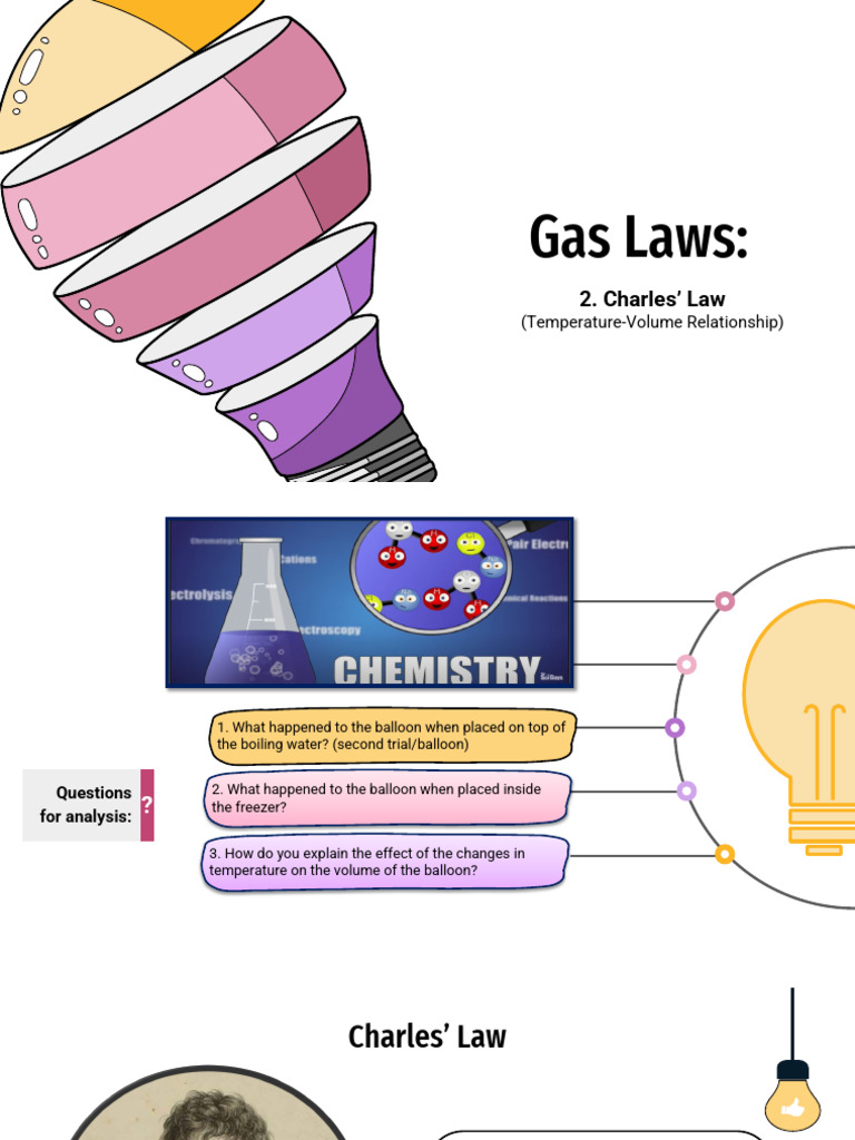 Charles Law | PDF