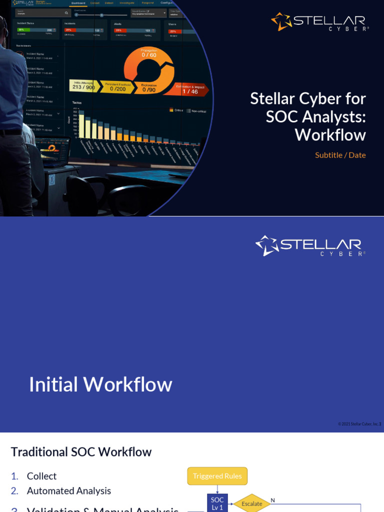 02 Sc Soc Analyst Workflow Pdf Computing Computer Science