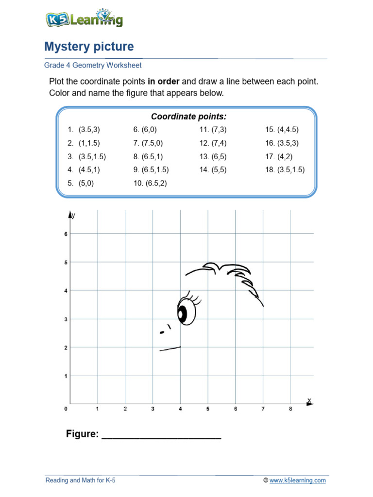 Grade 4 Coordinate Grid Picture A | PDF