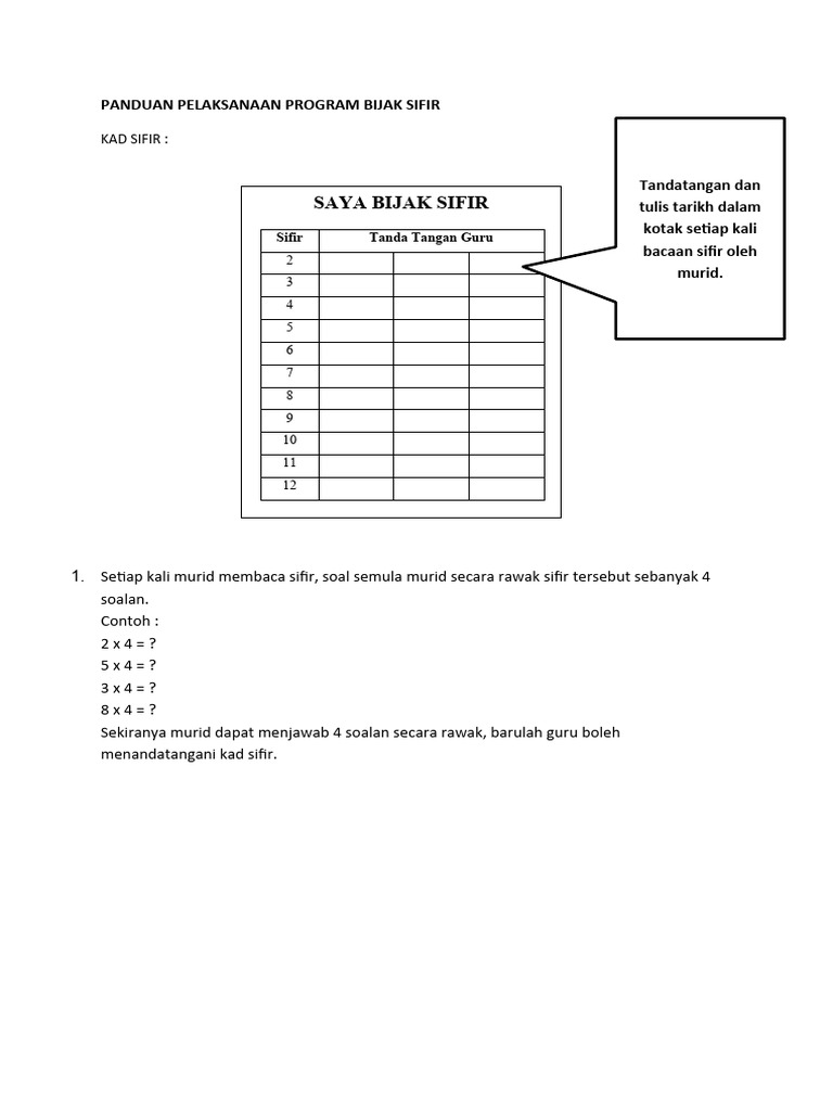 Panduan Pelaksanaan Program Bijak Sifir | PDF