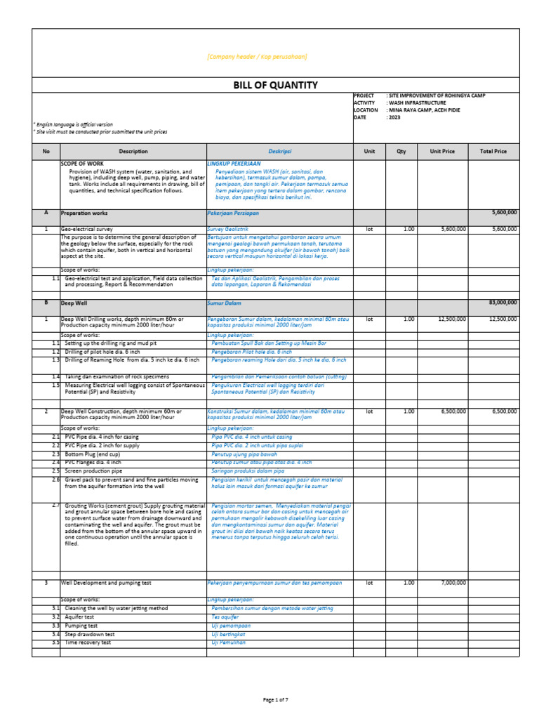 BOQ Refurbishment Mina Raya Pidie | PDF | Casing (Borehole) | Building Materials