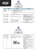 Alpabasa Chart | PDF