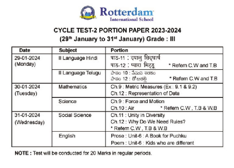 Grade-3 Cycle Test - 2 Portion Paper | PDF