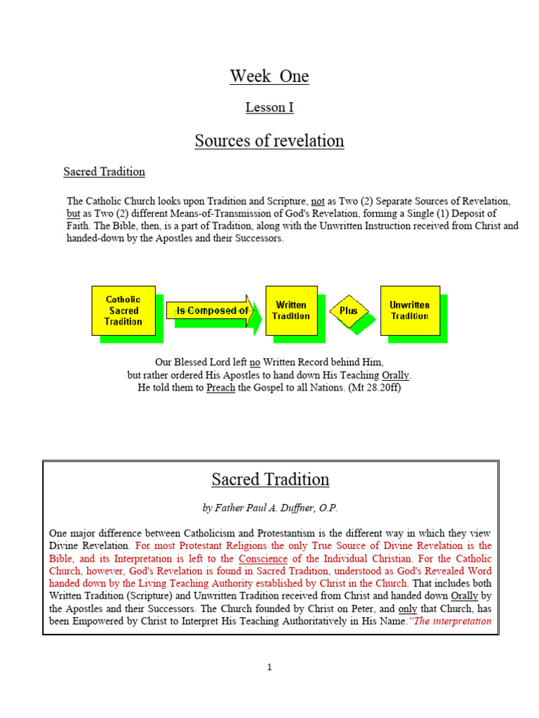 Sacred Tradition Presentation | PDF