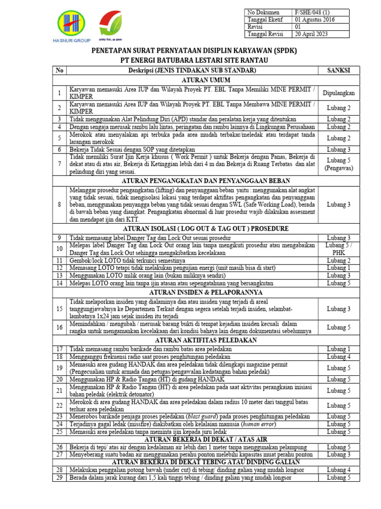 BASUNI - SPDK PT EBL 2023 Fix | PDF