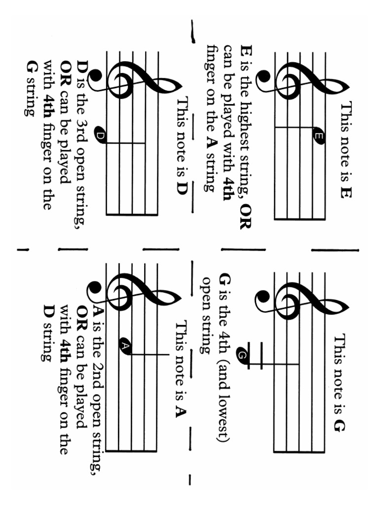Violin Open String Flashcards | PDF