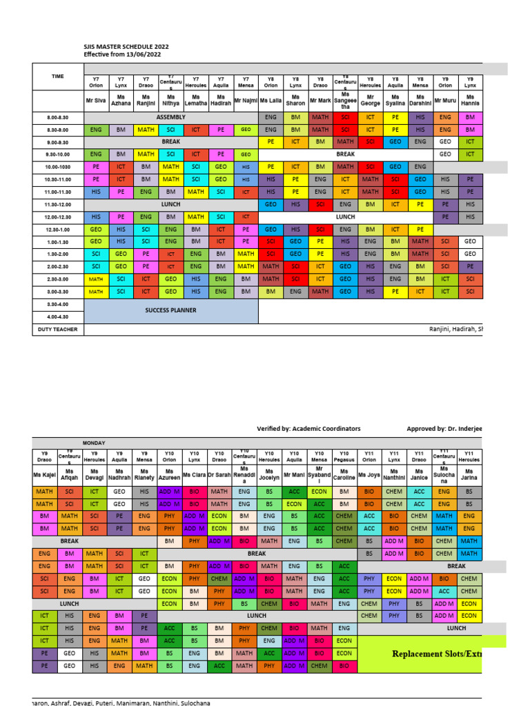 SJIS Master Timetable 2022 Semester2 2022 | PDF | Nature | Natural Sciences