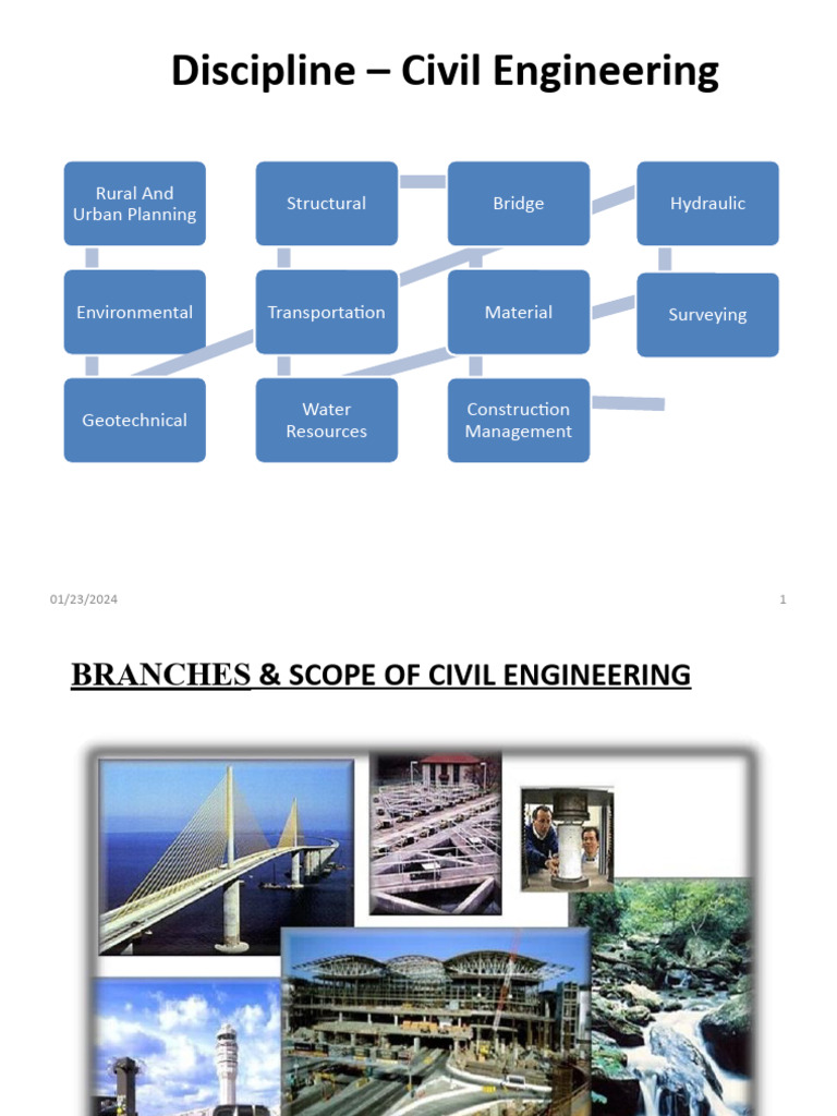 CH-1 Introduction | PDF | Surveying | Foundation (Engineering)