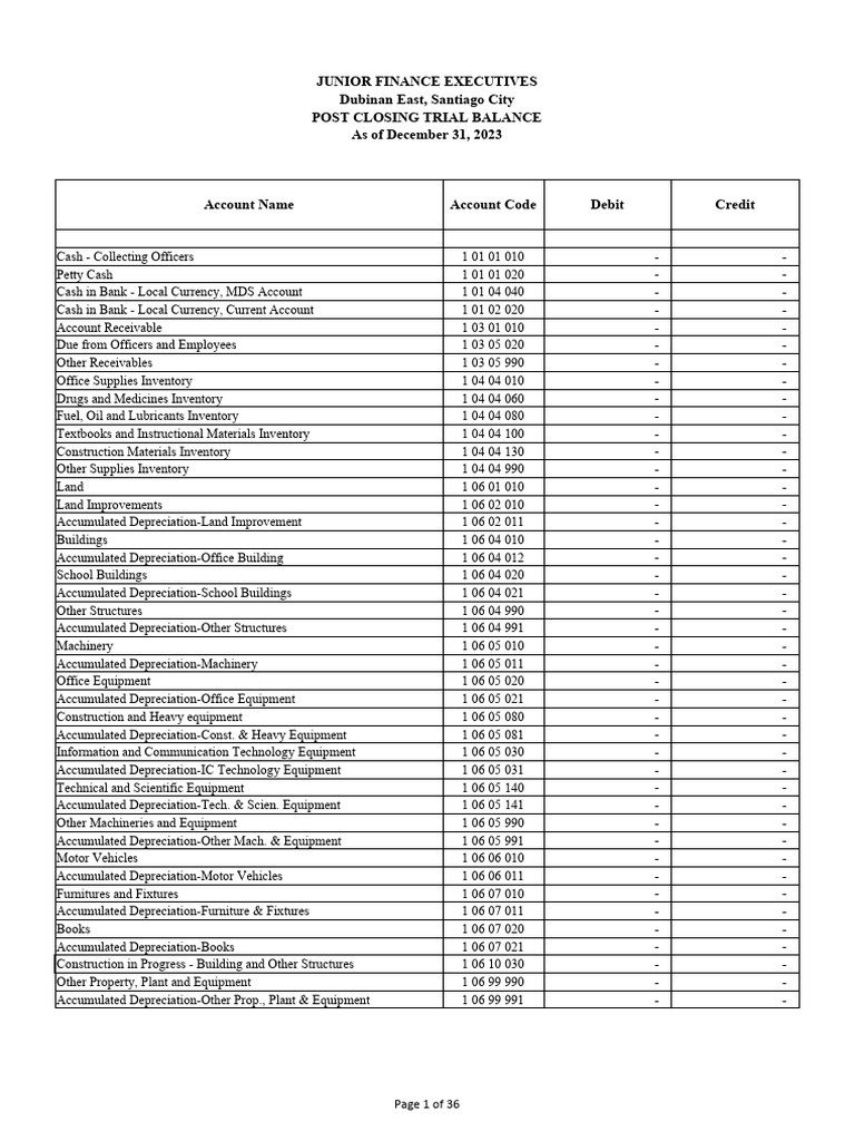 Personal Book of Account Sample Worksheet | PDF | Debits And Credits ...