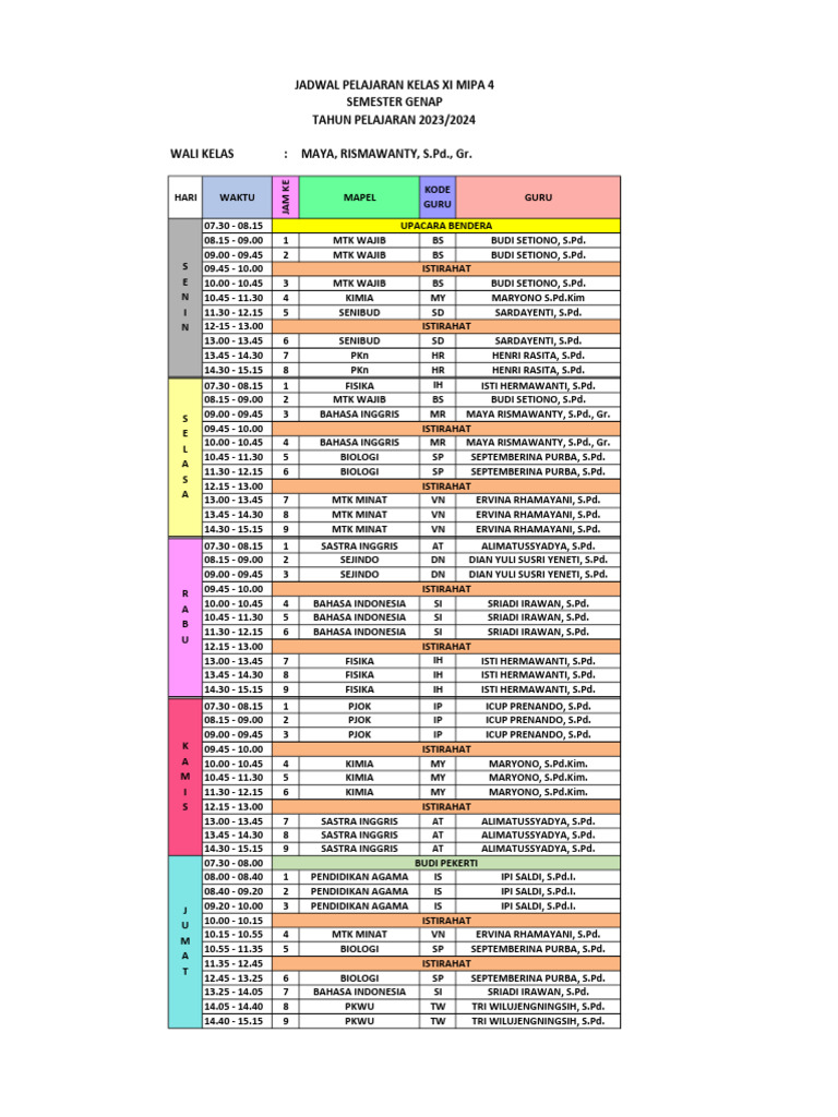 Jadwal Pelajaran Sem Genap Kelas Xi Ips4 | PDF