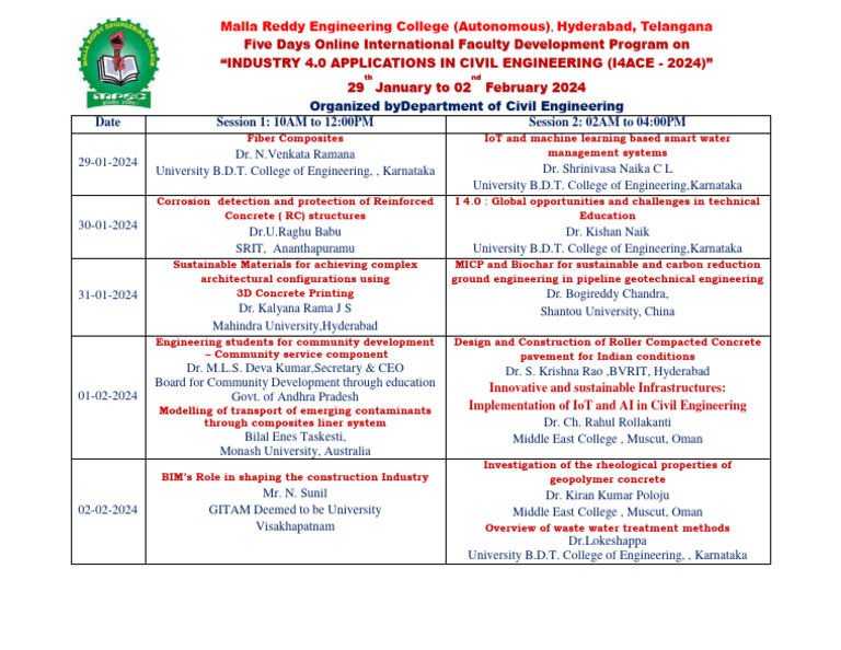 FDP Schedule | PDF | Engineering | Physical Sciences