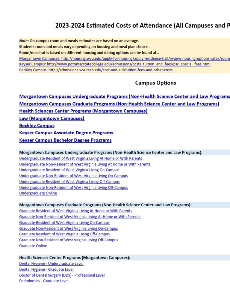 2023-2024 Estimate Cost of Attendance - 230711 | PDF | Tuition Payments ...