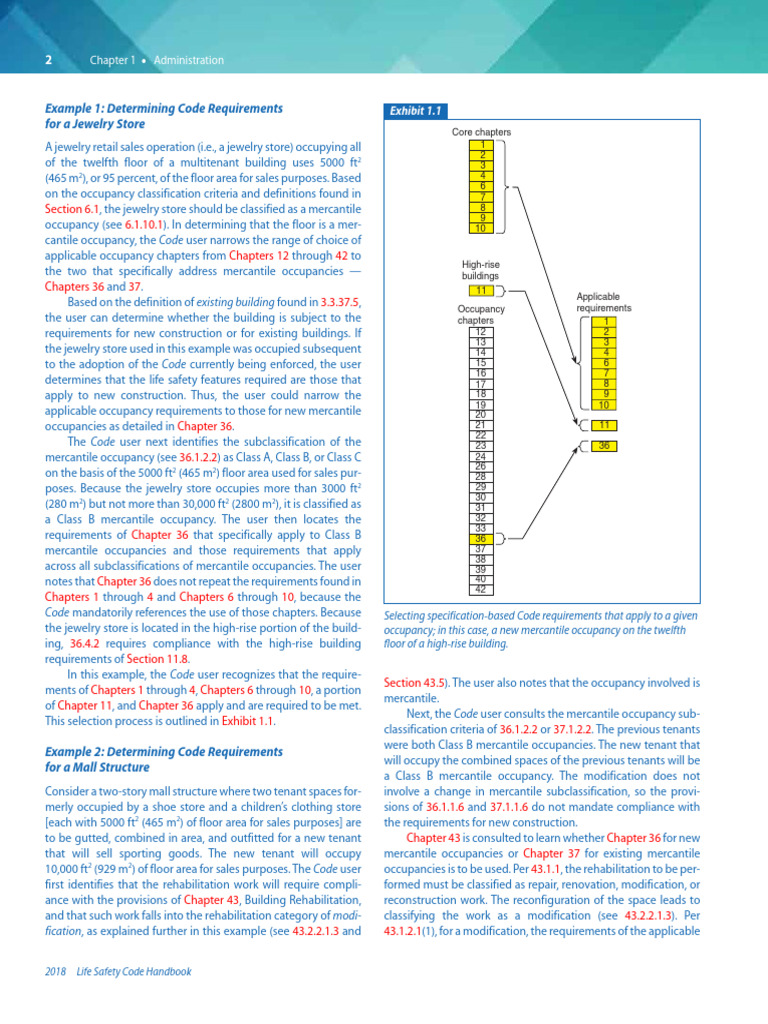 NFPA 101 Handbook 2018 33 | PDF