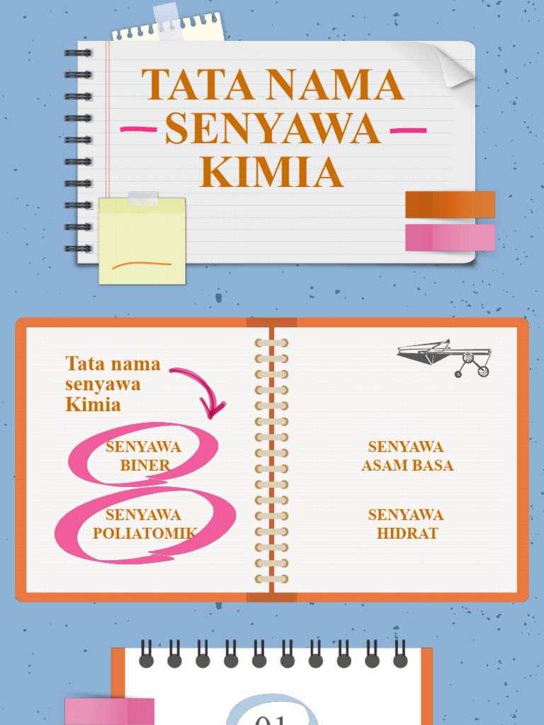 X - PPT Bahan Ajar Tata Nama Senyawa Kimia | PDF