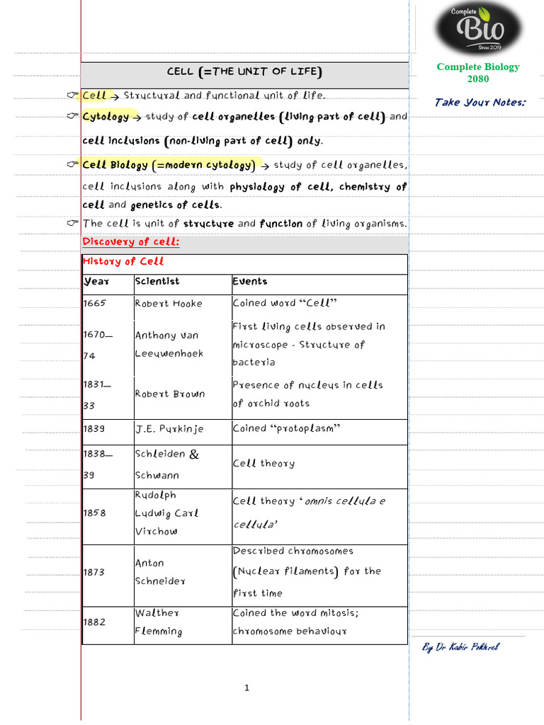 Cell Biology | Download Free PDF | Endoplasmic Reticulum | Lysosome