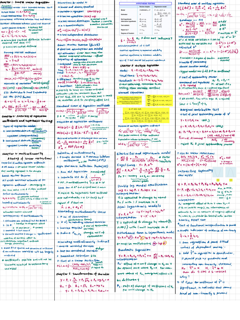 Cheatsheet - Midterm | Download Free PDF | Ordinary Least Squares ...