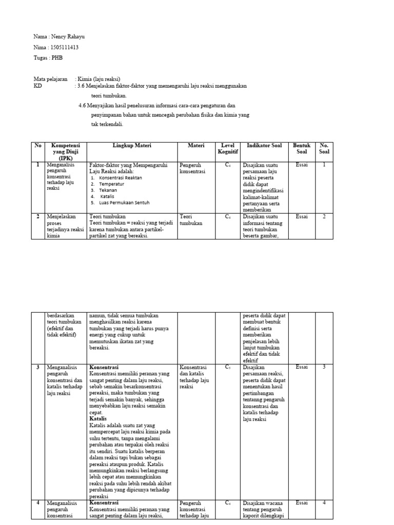 Analisis Laju Reaksi Kimia | PDF
