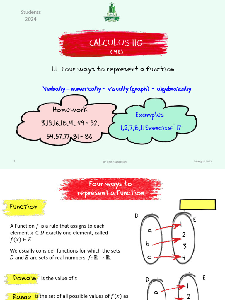 Unlock 2 | PDF | Function (Mathematics) | Mathematical Relations