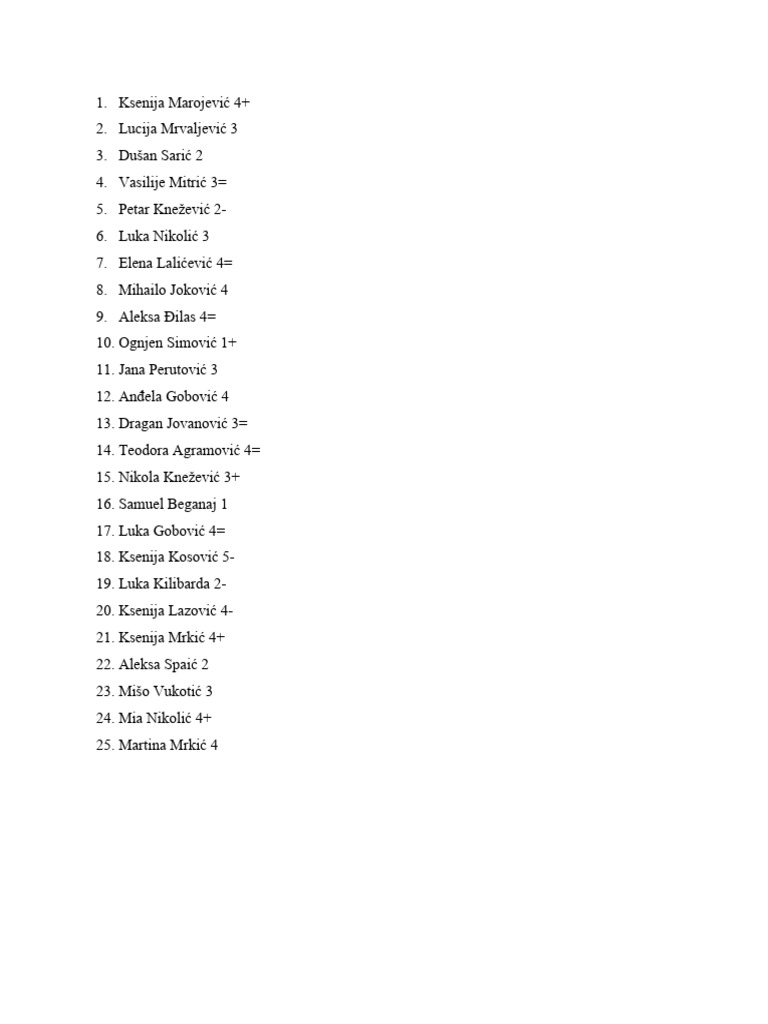 Student Performance Ratings List | PDF