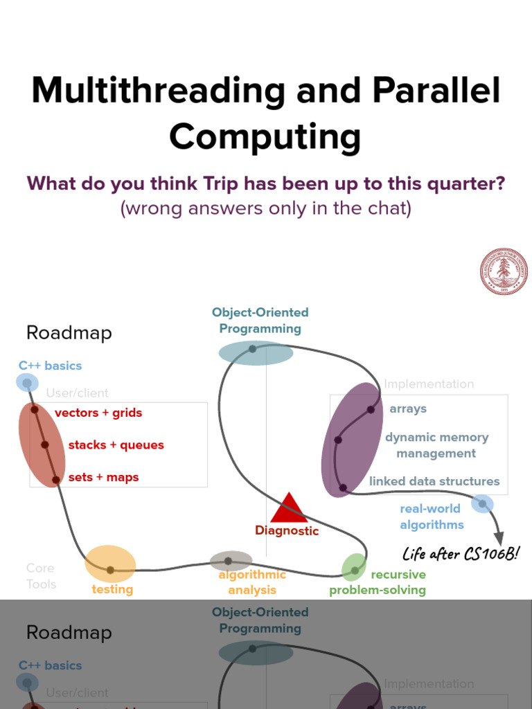 Lecture 29 Slides Pdf Multi Core Processor Thread Computing