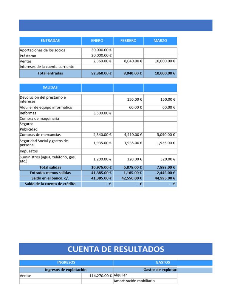 Ejercicio 8 | PDF | Servicios financieros | Business
