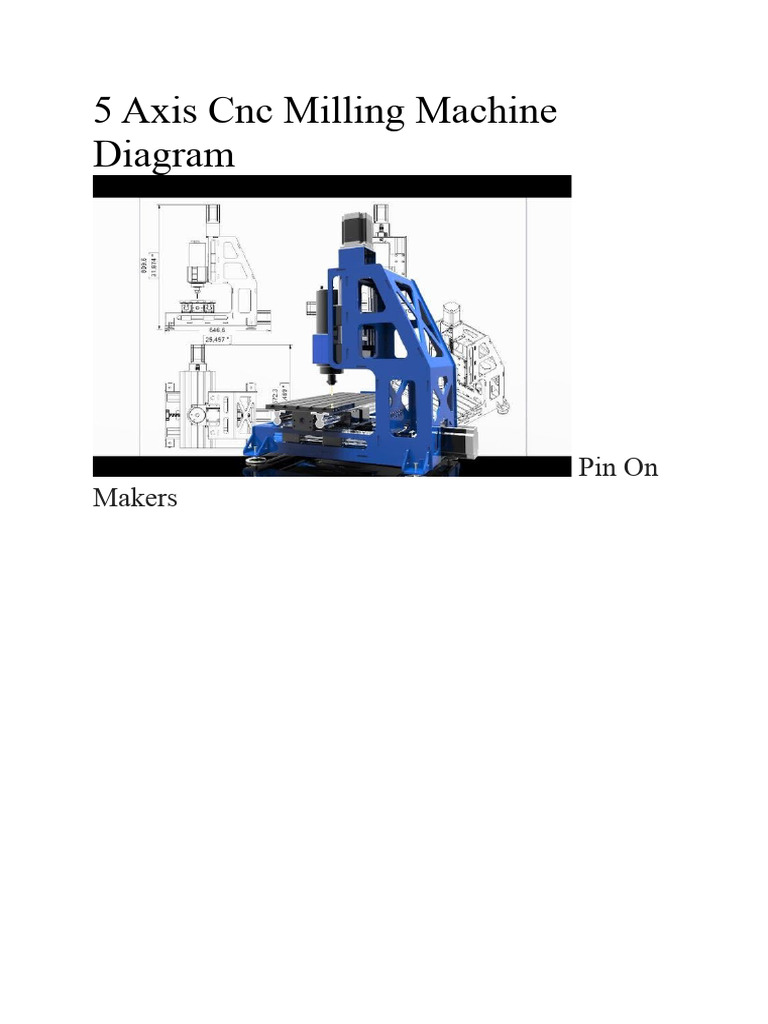 5 Axis CNC Milling Machine Plans | PDF