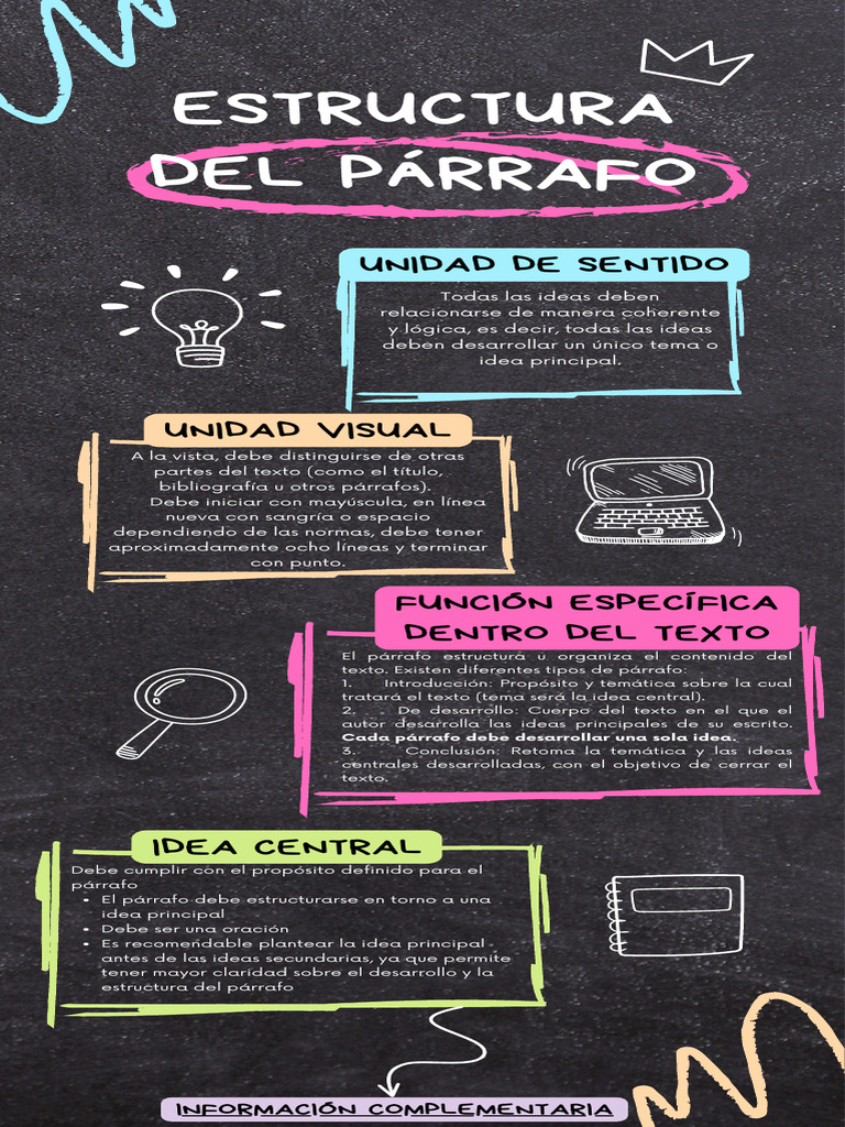 Estructura Del Párrafo | PDF