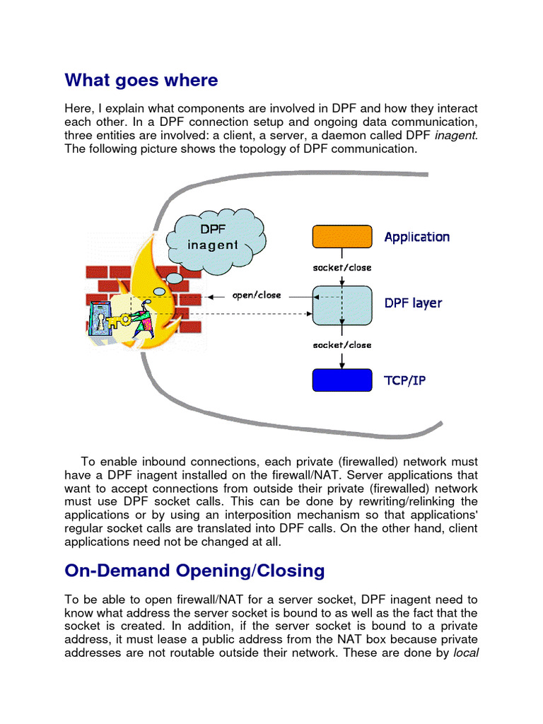 What Goes Where | PDF | Network Socket | Internet Protocol Suite