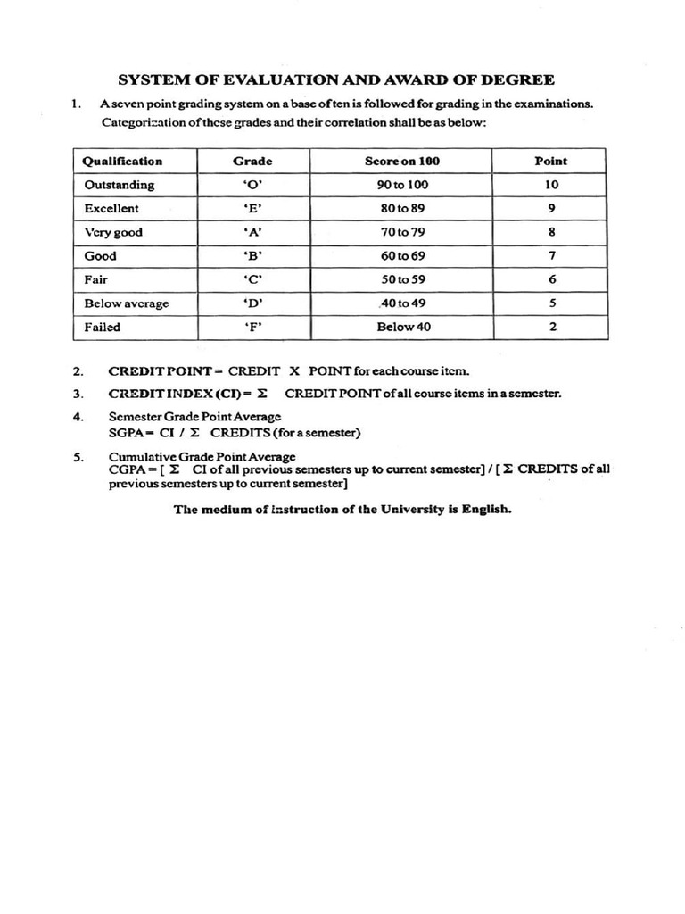 Kiit Grading System Pdf