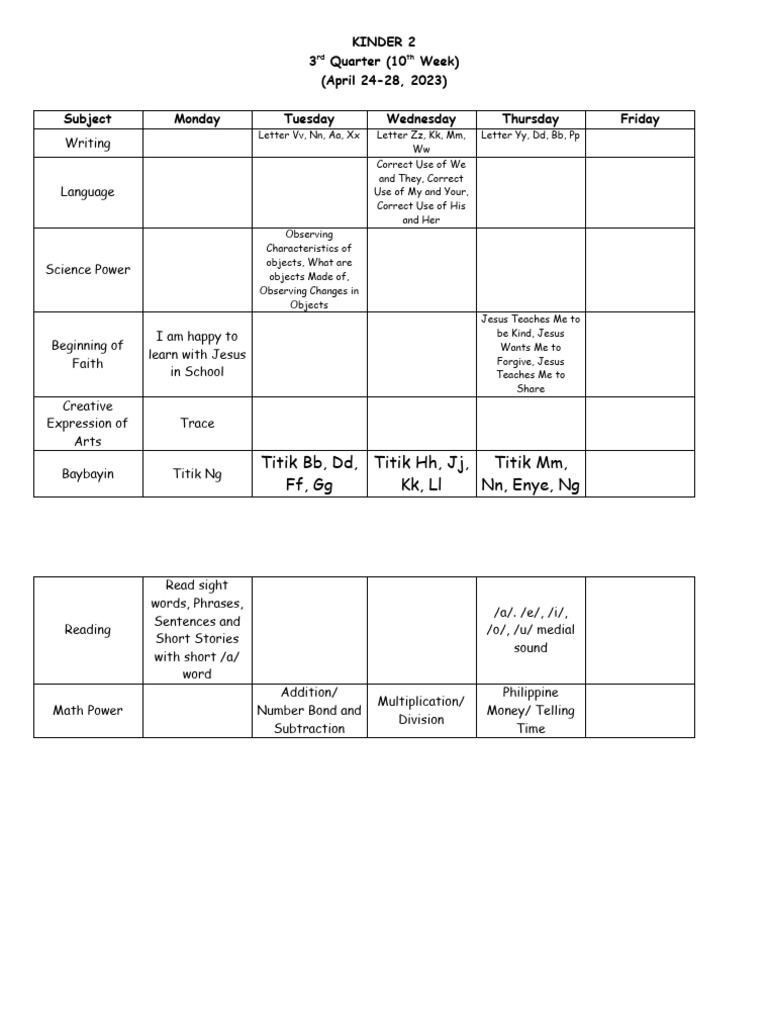 3rd Quarter-Review | PDF | Linguistics