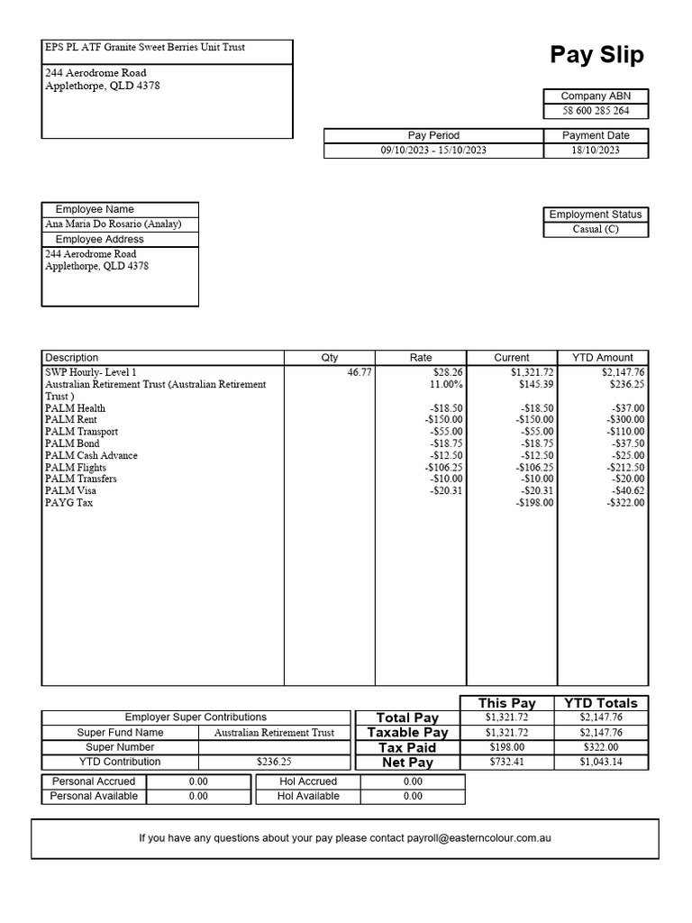 Payslip From EPS PL ATF Granite Sweet Berries Unit Trust 3 | PDF ...