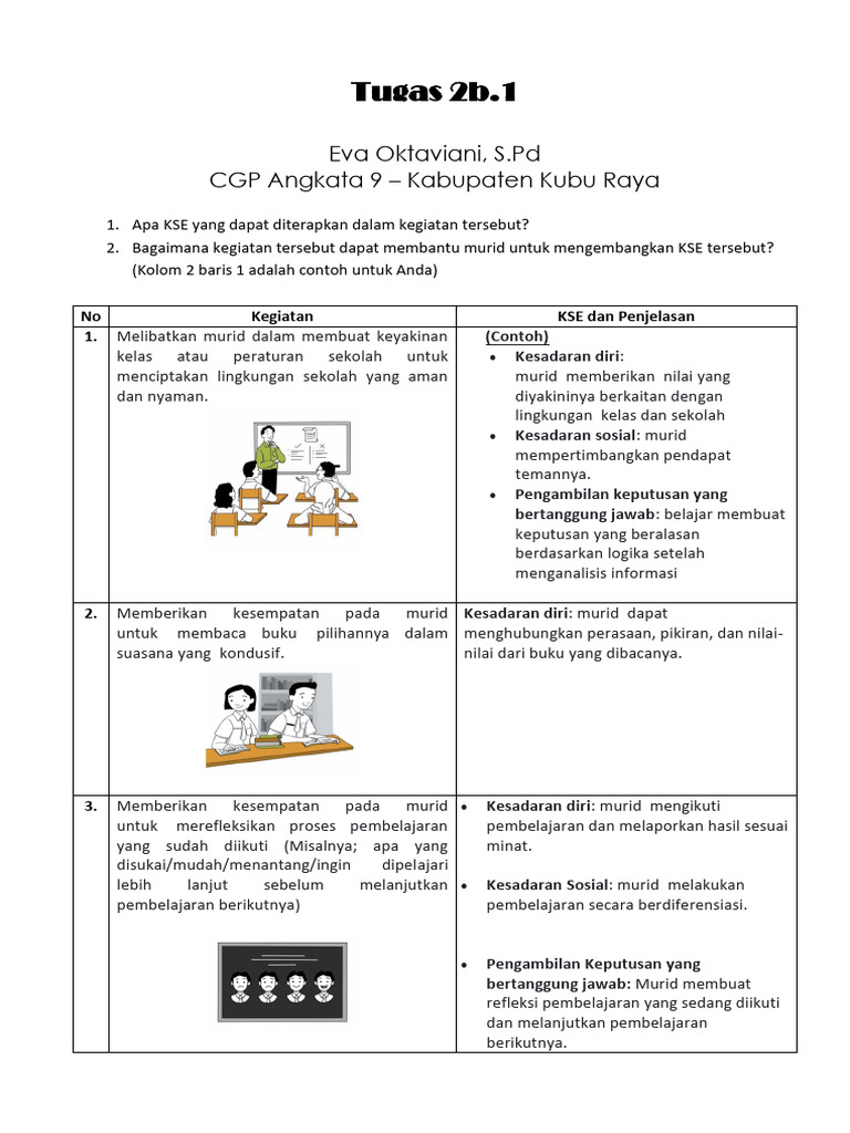 Tugas 2b Eva Oktaviani | PDF