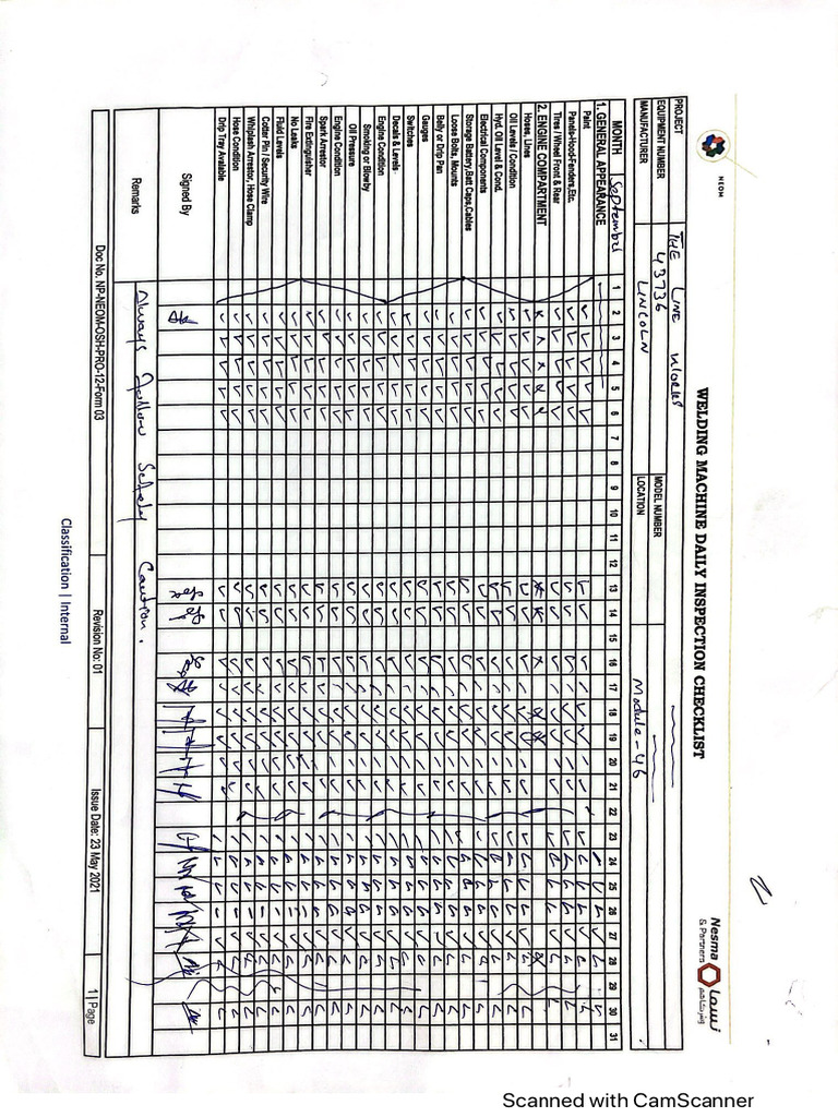 Electrical Equipment Checklist | PDF