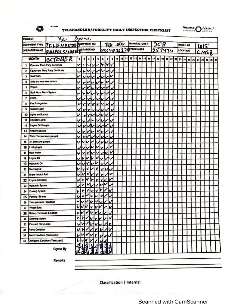Telehandler Daily Inspection Checklist | PDF