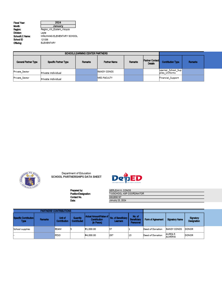 DPDS Template 121036 | PDF | Emergency Management | Computer Hardware