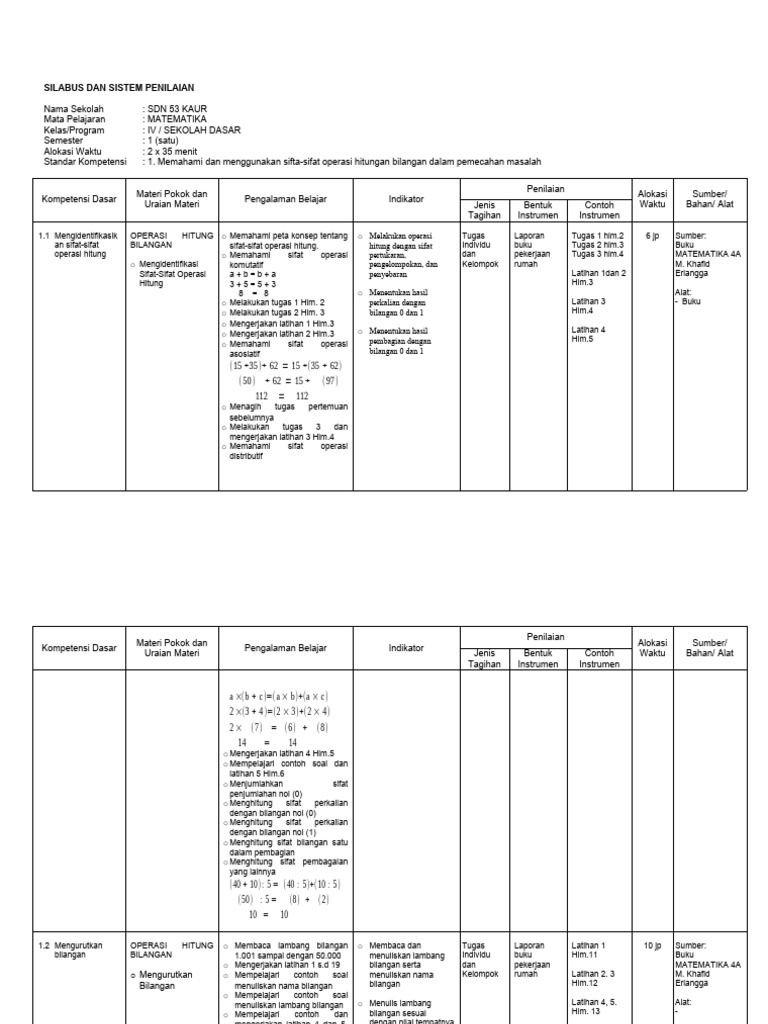 Silabus Matematika Kelas 4 Kurikulum Merdeka Mengajar | PDF
